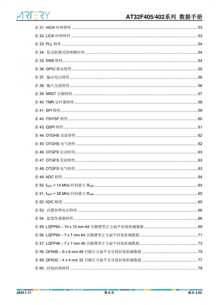 AT32F402RCT7-7 technical document page 8