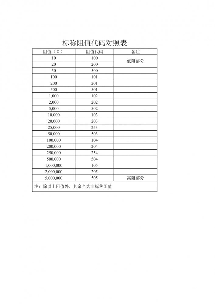 BOCHEN 3296X technical document page 4