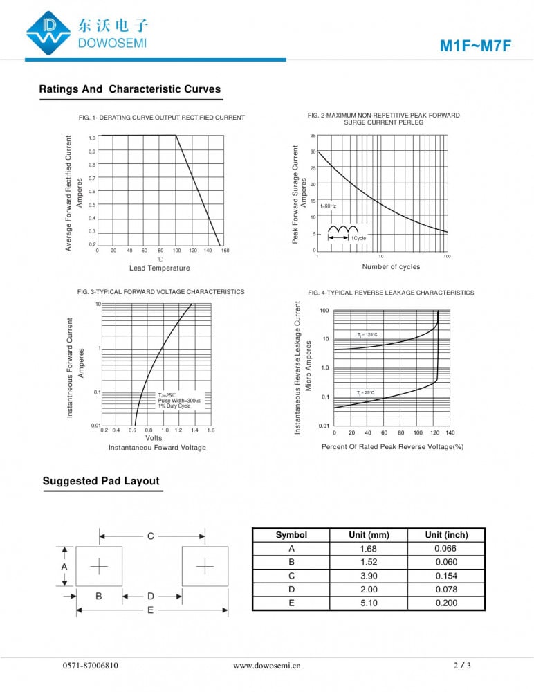 DOWO M7F datasheet page 2