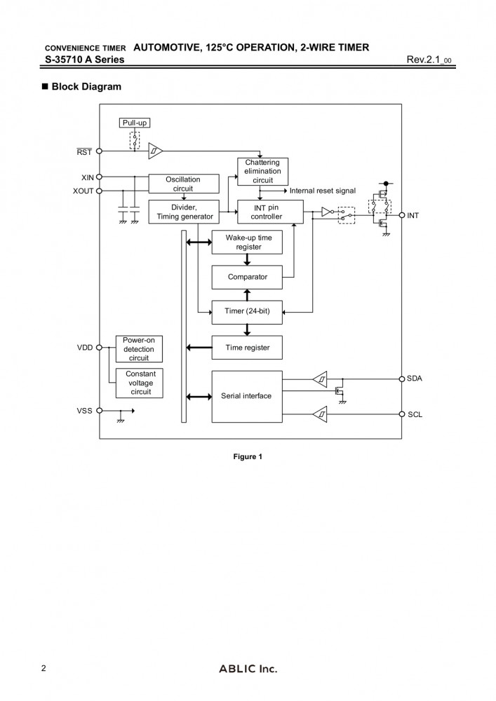 S-35710 series datasheet page 2
