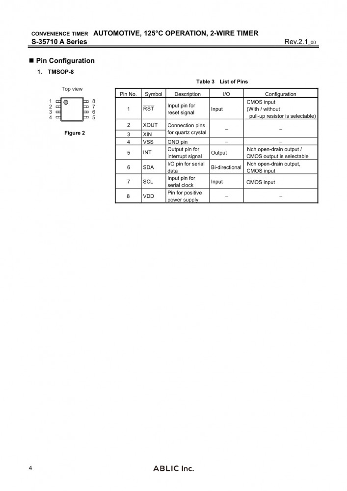 S-35710 series datasheet page 4