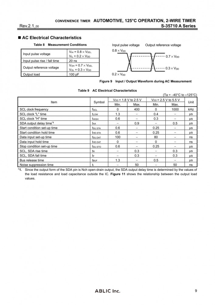 S-35710 series datasheet page 9