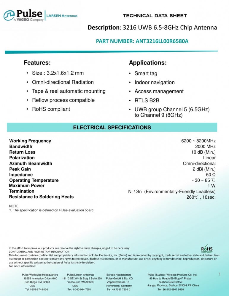 ANT3216LL00R6580A datasheet page 1