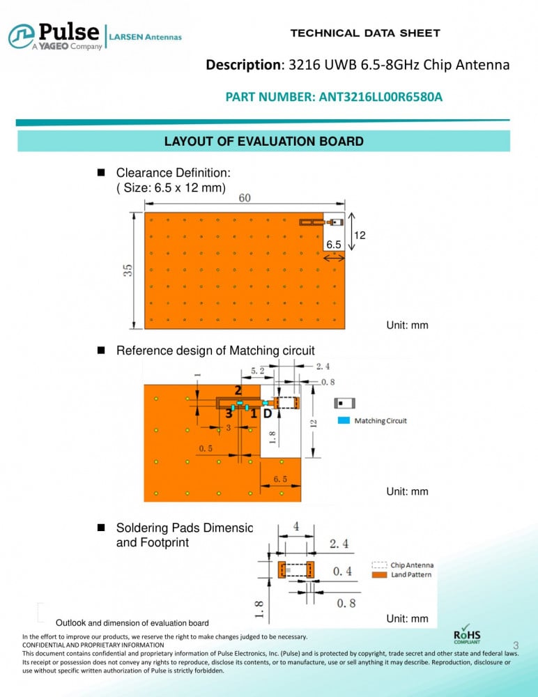 ANT3216LL00R6580A datasheet page 3