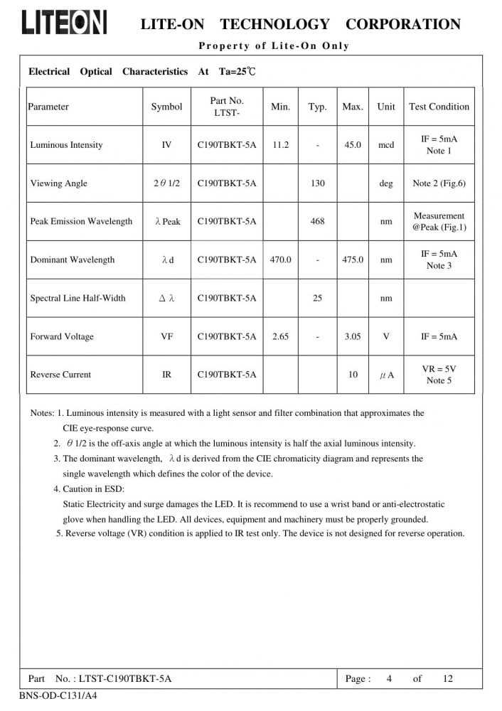 LTST-C190TBKT-5A datasheet page 5