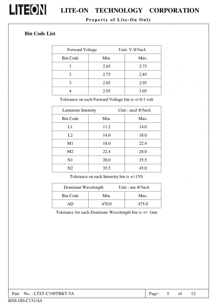 LTST-C190TBKT-5A datasheet page 6