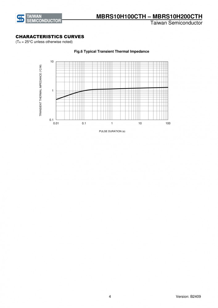 MBRS10H100CTH datasheet page 4