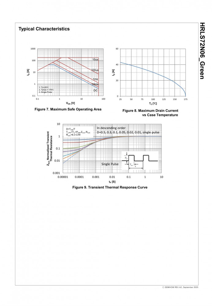 HRLS72N06 technical document page 4