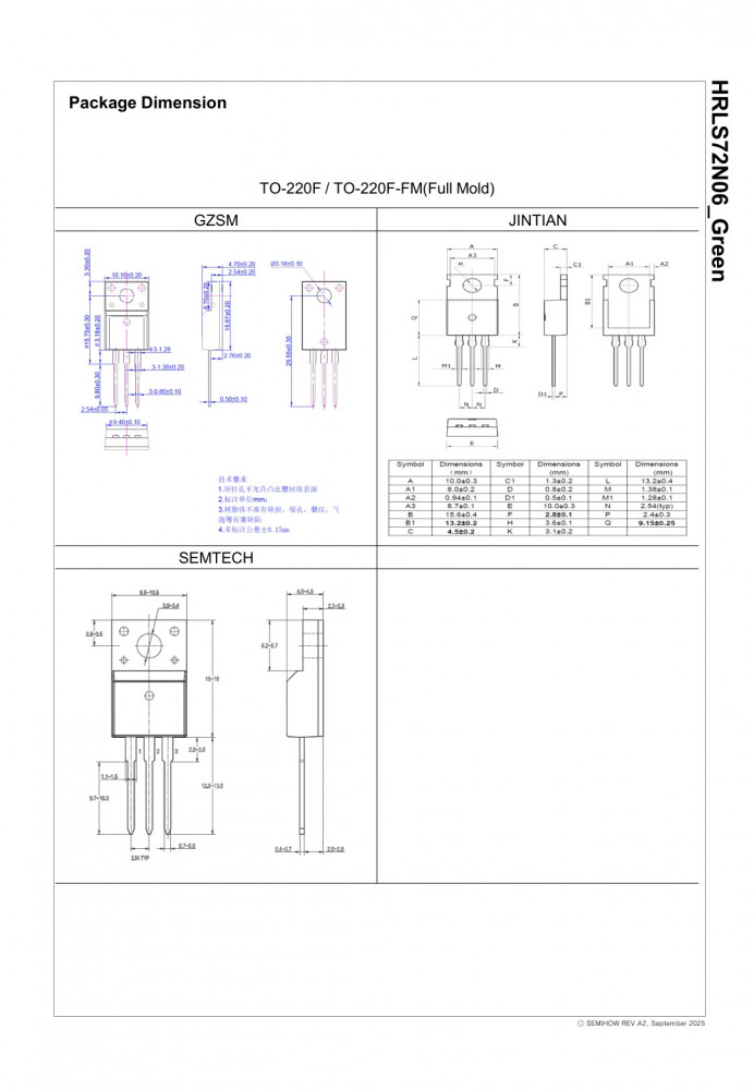 HRLS72N06 technical document page 7
