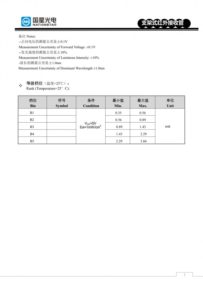 NFD5408PT technical document page 4