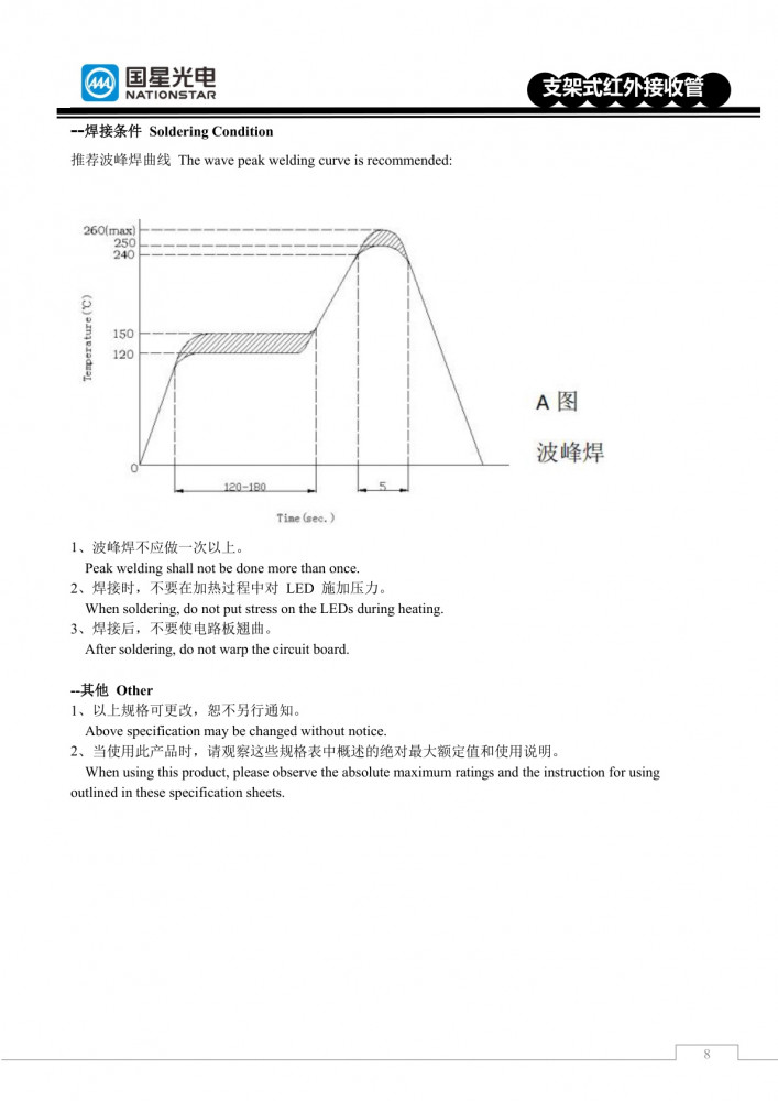NFD5408PT technical document page 9