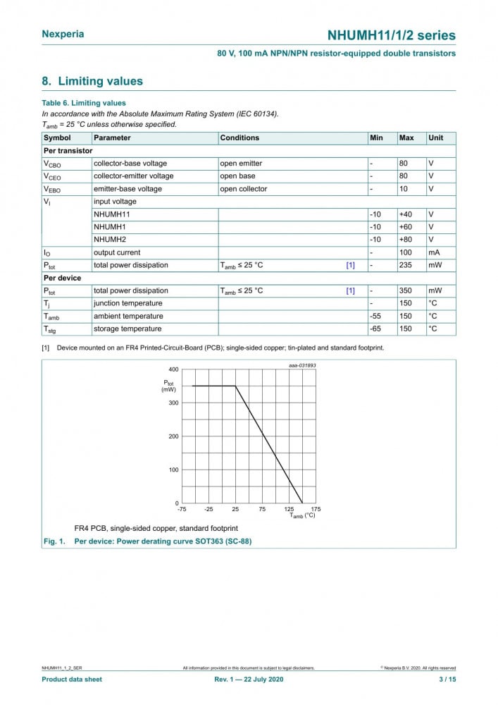 NHUMH1X datasheet page 3