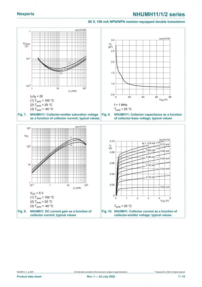 NHUMH1X datasheet page 7