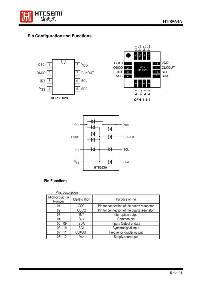 HT8563A technical document page 2