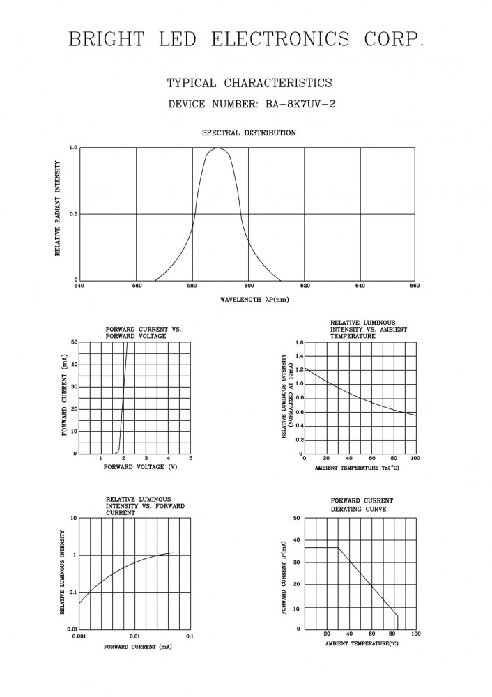BA-8K7UV-2 technical document page 2