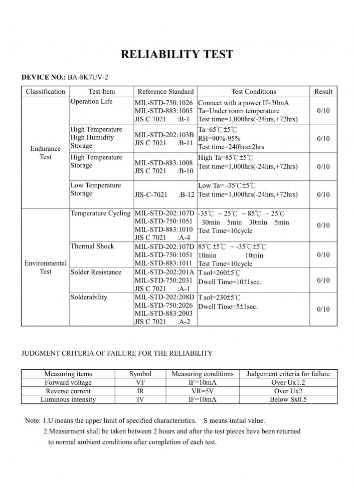 BA-8K7UV-2 technical document page 3
