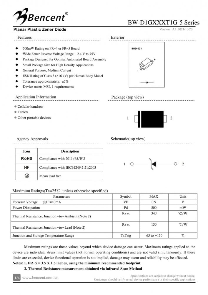 Bencent BW-D1G5V6T1G-5 datasheet page 1