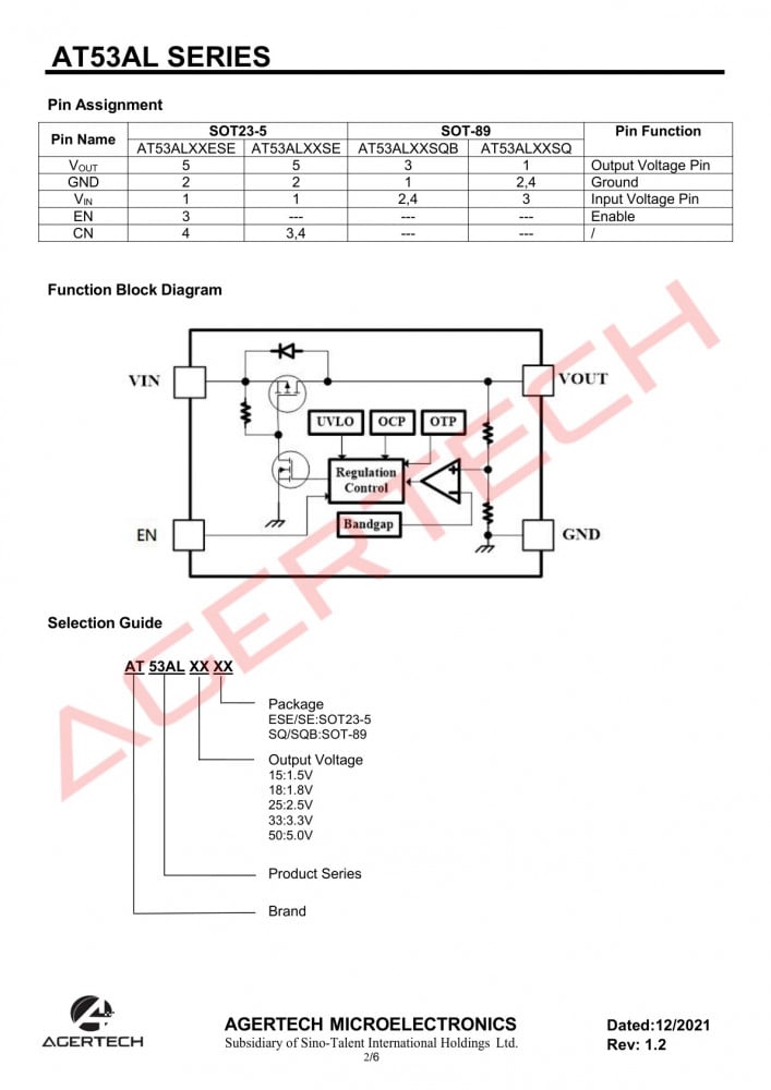 AT53AL series datasheet page 2
