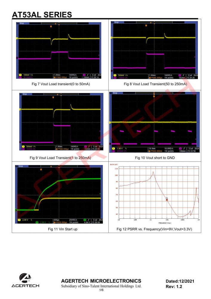 AT53AL series datasheet page 5