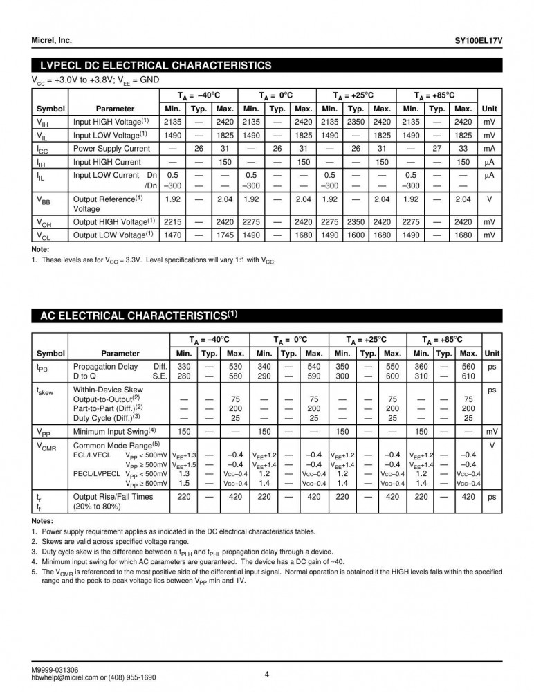 SY100EL17V datasheet page 4