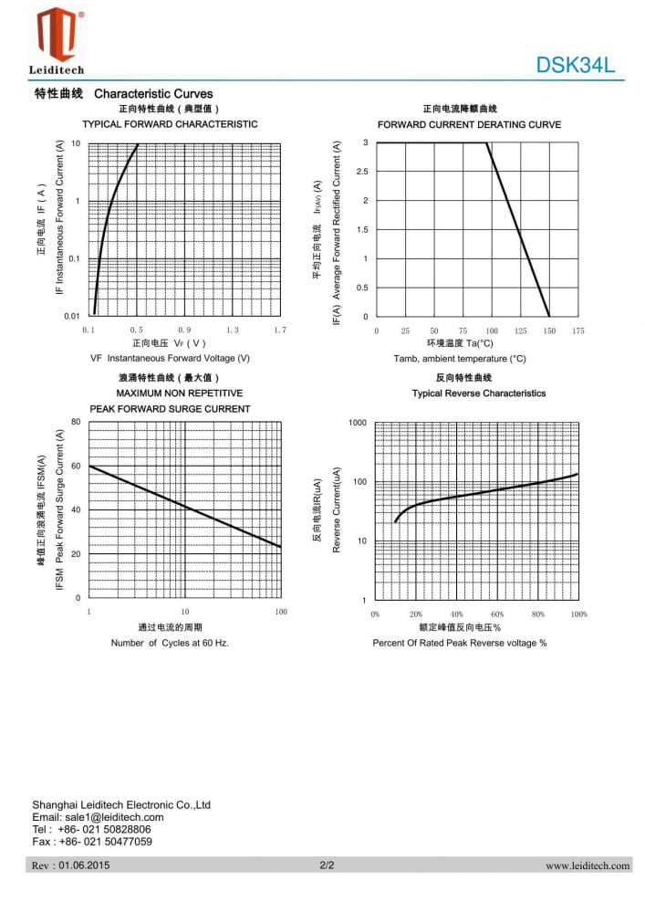 Leiditech DSK34L datasheet page 2