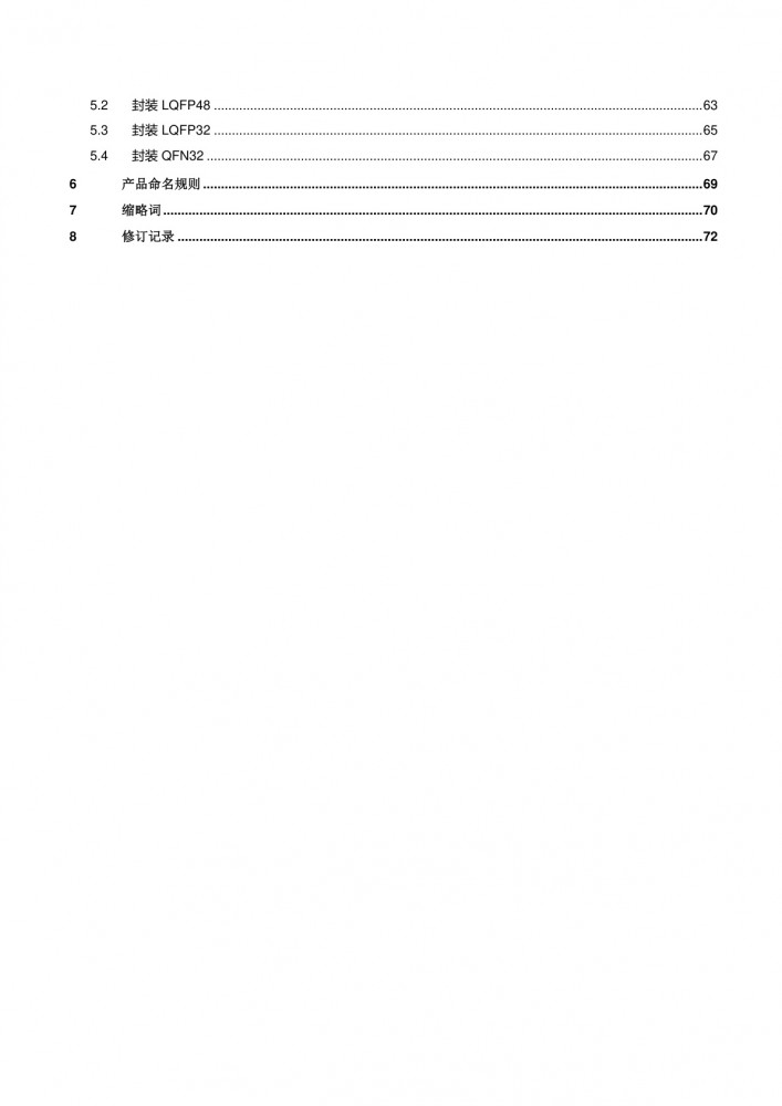MM32F0130 datasheet page 4