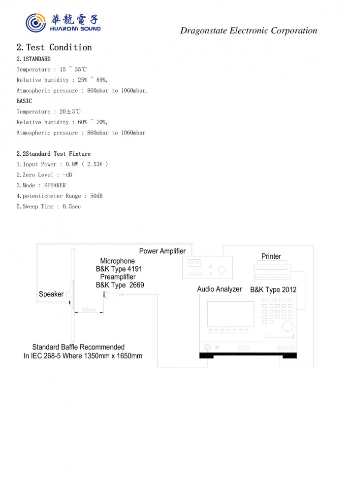 HDK-1808AA-3W6 frequency response page