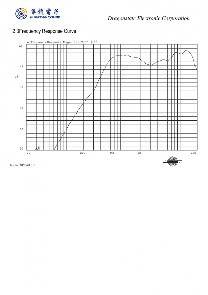 HDK-1808AA-3W6 dimension page
