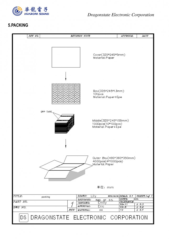 HDK-1808AA-3W6 packing page
