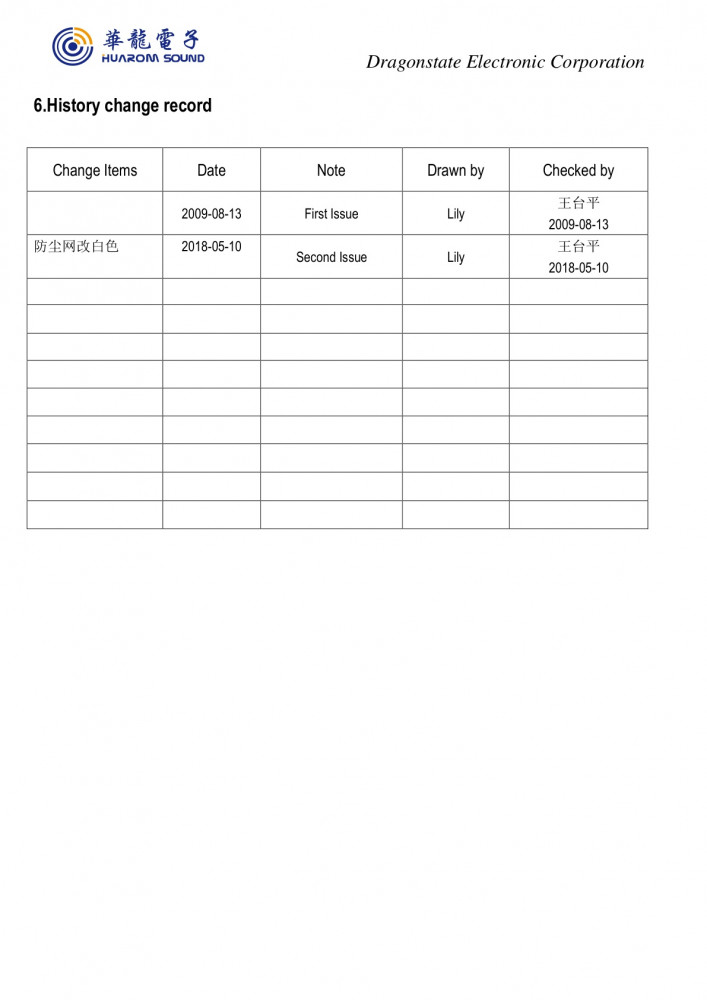 HDK-1808AA-3W6 history page