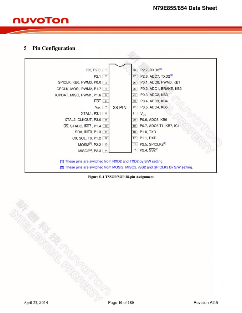 N79E855AWG datasheet page 10