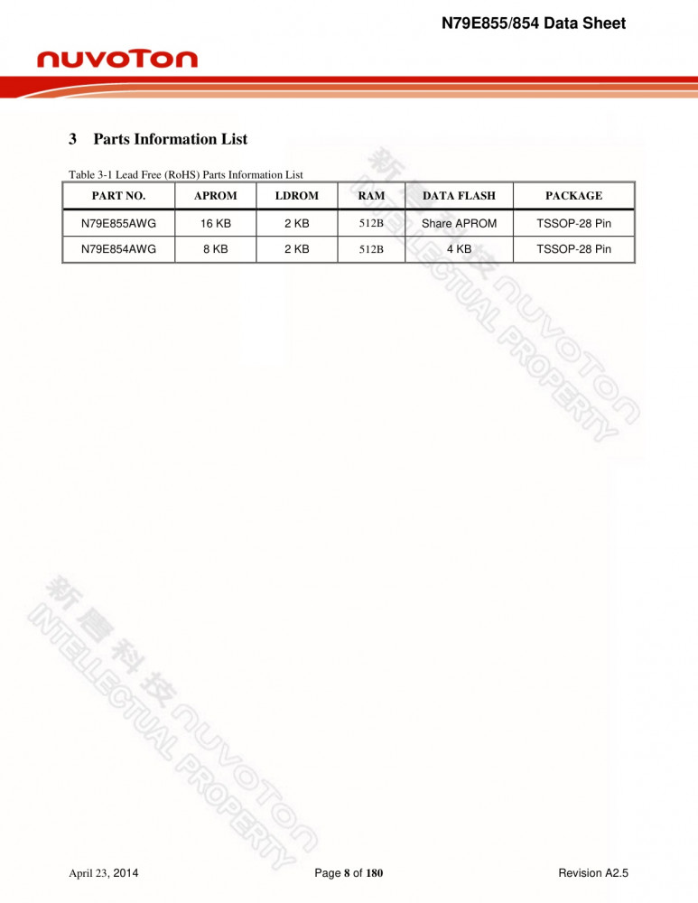 N79E855AWG datasheet page 8