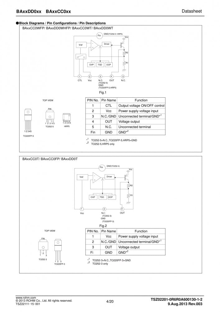 ROHM BA033CC0WFP-E2 datasheet page 4