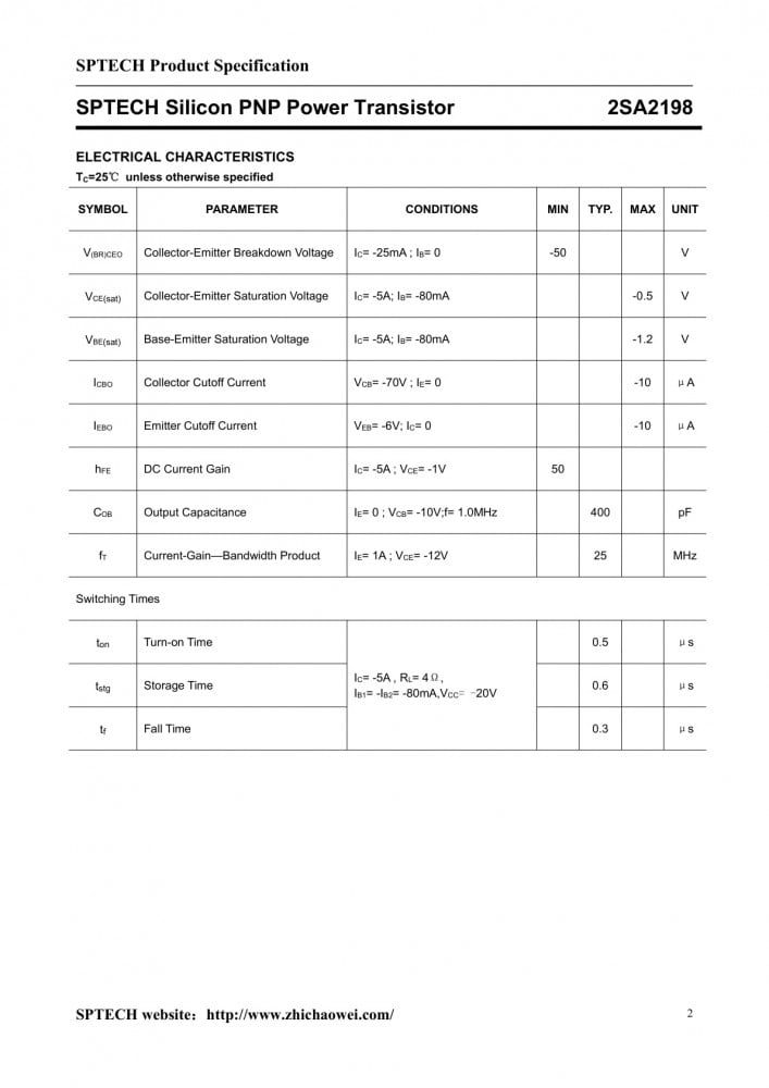 2SA2198 SPTECH datasheet page 2