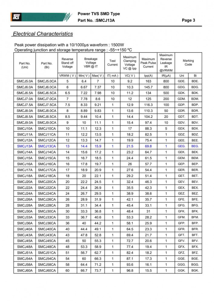 TKS SMCJ13A datasheet page 6