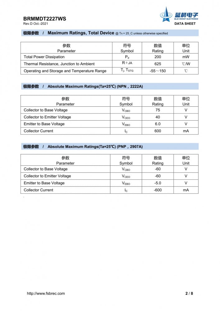BRMMDT2227WS datasheet page 2