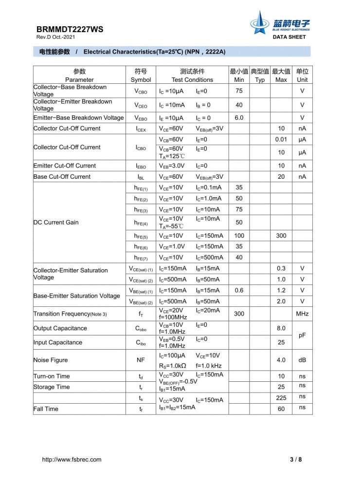 BRMMDT2227WS datasheet page 3