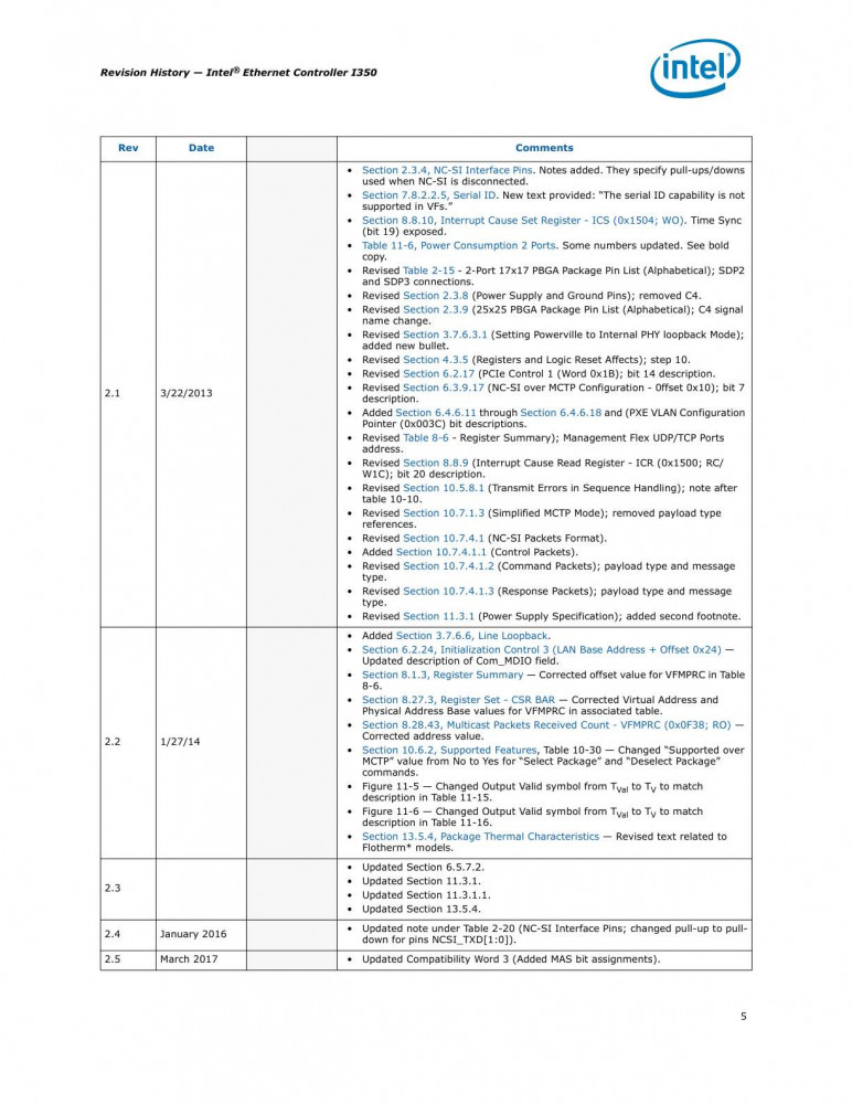Intel I350 datasheet page 5