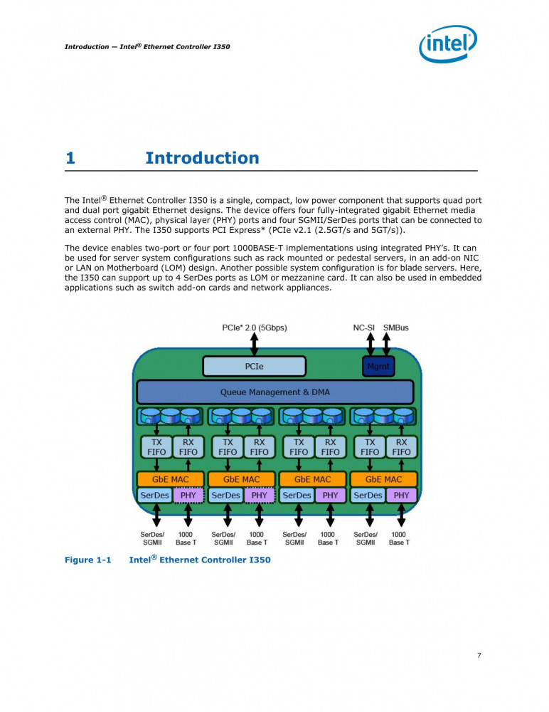 Intel I350 datasheet page 7