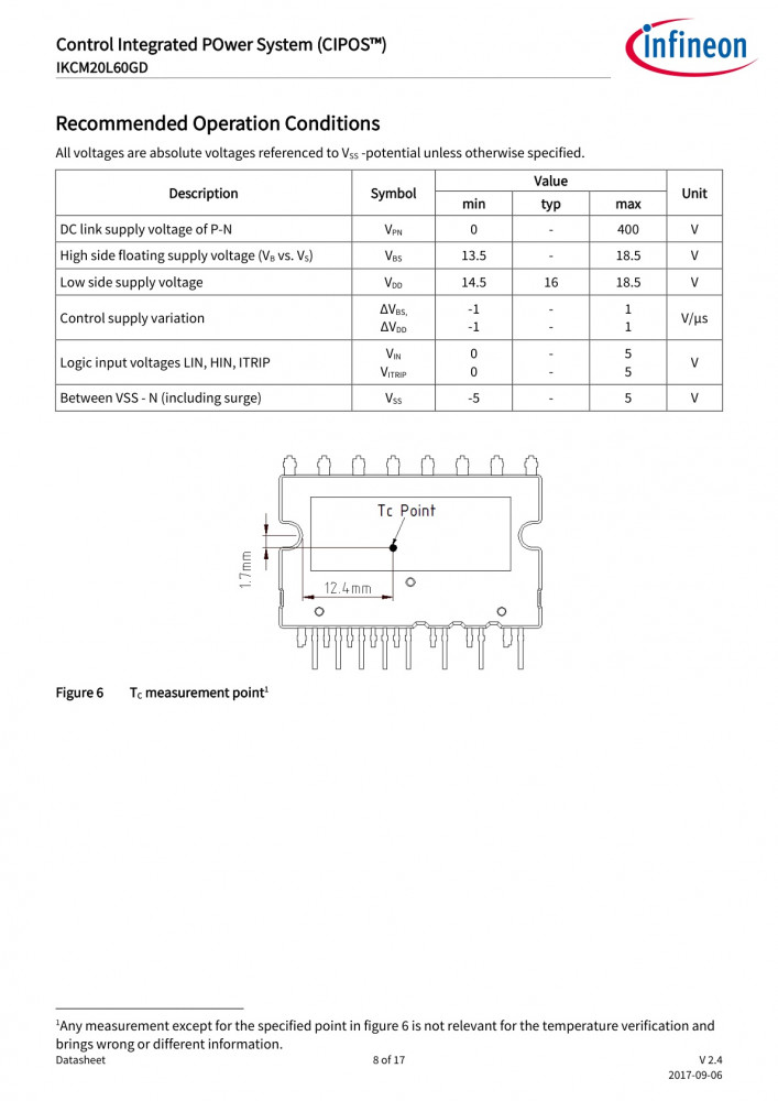 IKCM20L60GDXKMA1 datasheet page 8