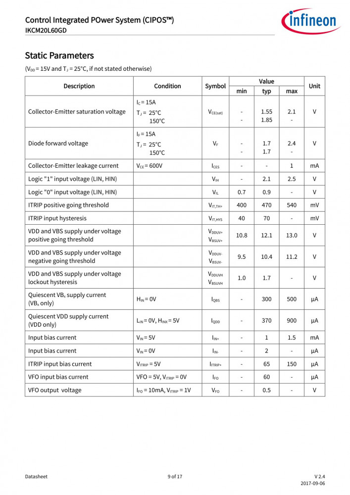 IKCM20L60GDXKMA1 datasheet page 9