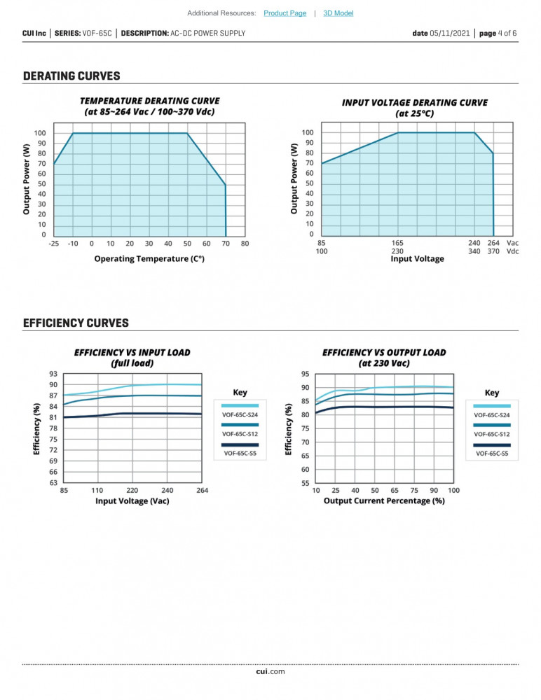VOF-65C series datasheet page 4