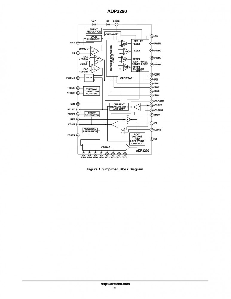 ADP3290 datasheet page 2