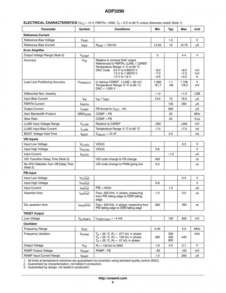 ADP3290 datasheet page 6