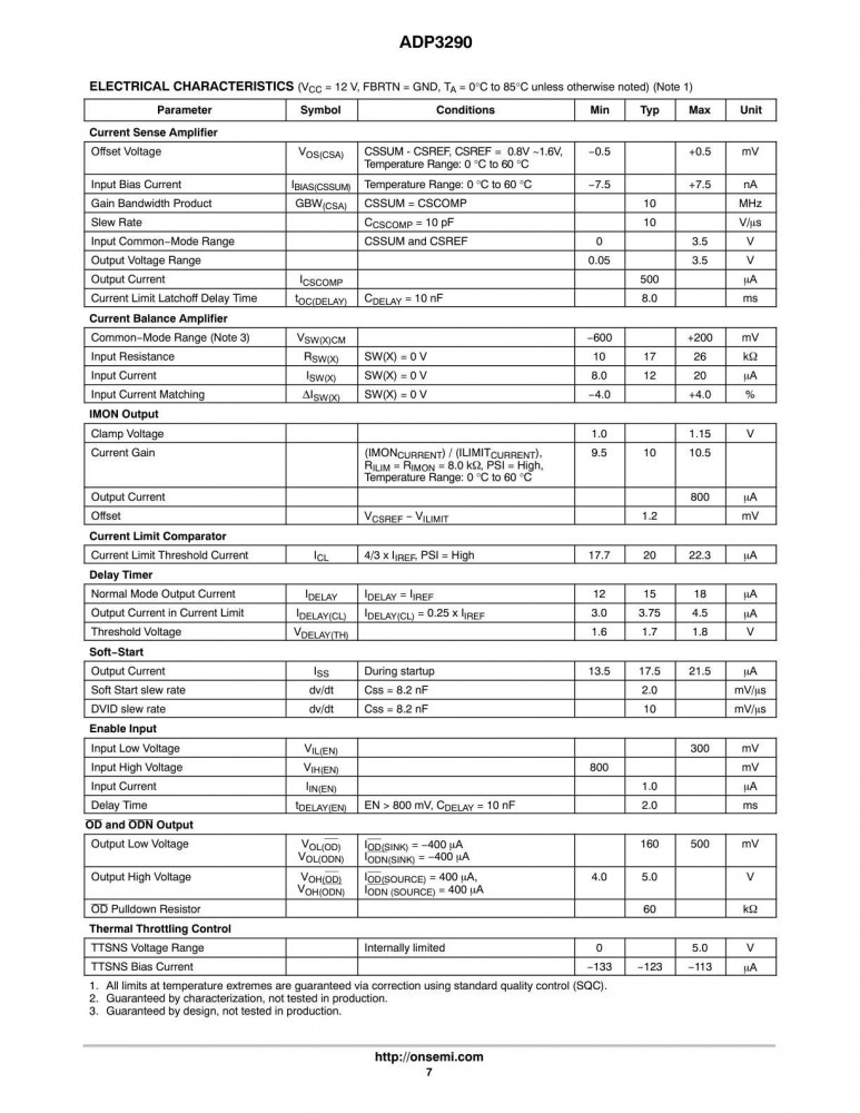 ADP3290 datasheet page 7