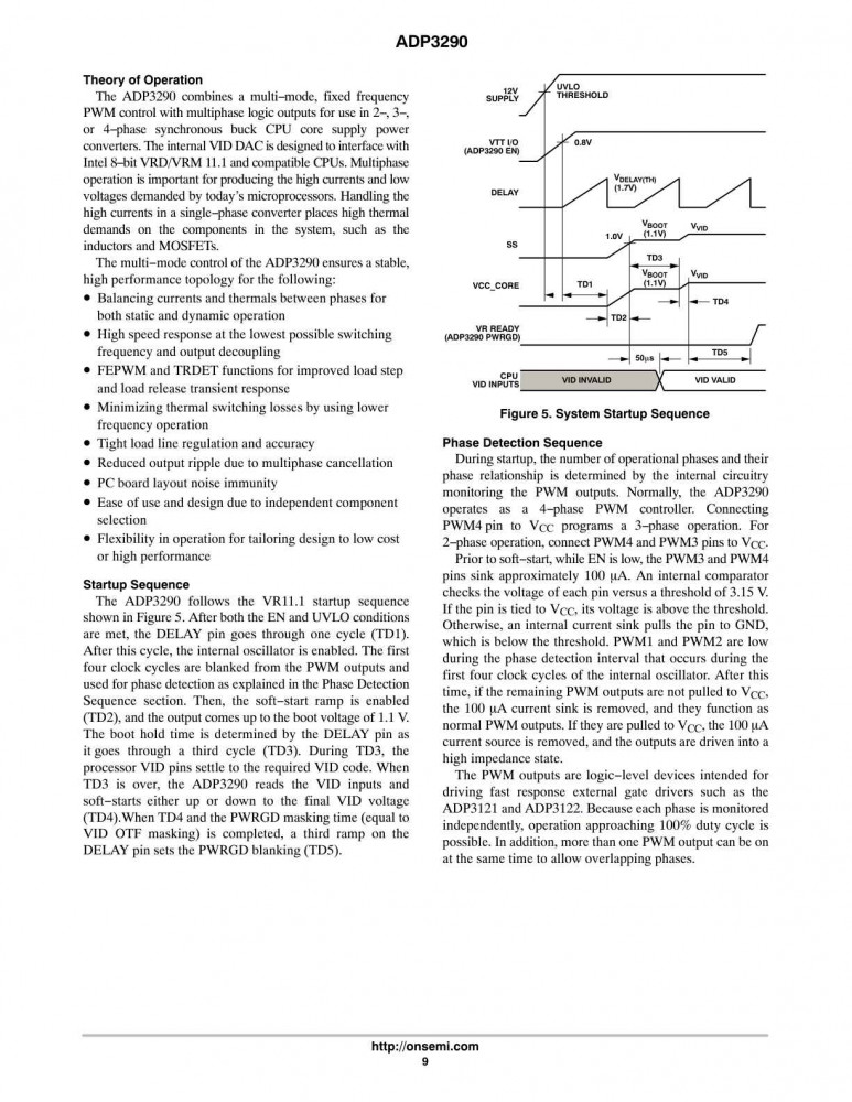 ADP3290 datasheet page 9