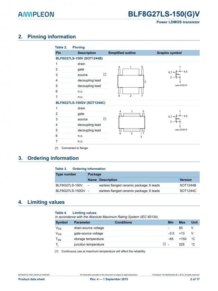 BLF8G27LS-150GVJ datasheet page 2