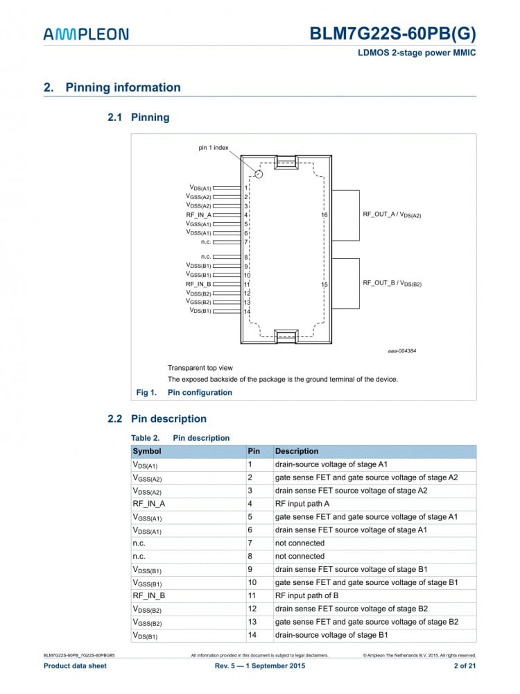 BLM7G22S-60PBY datasheet page 2