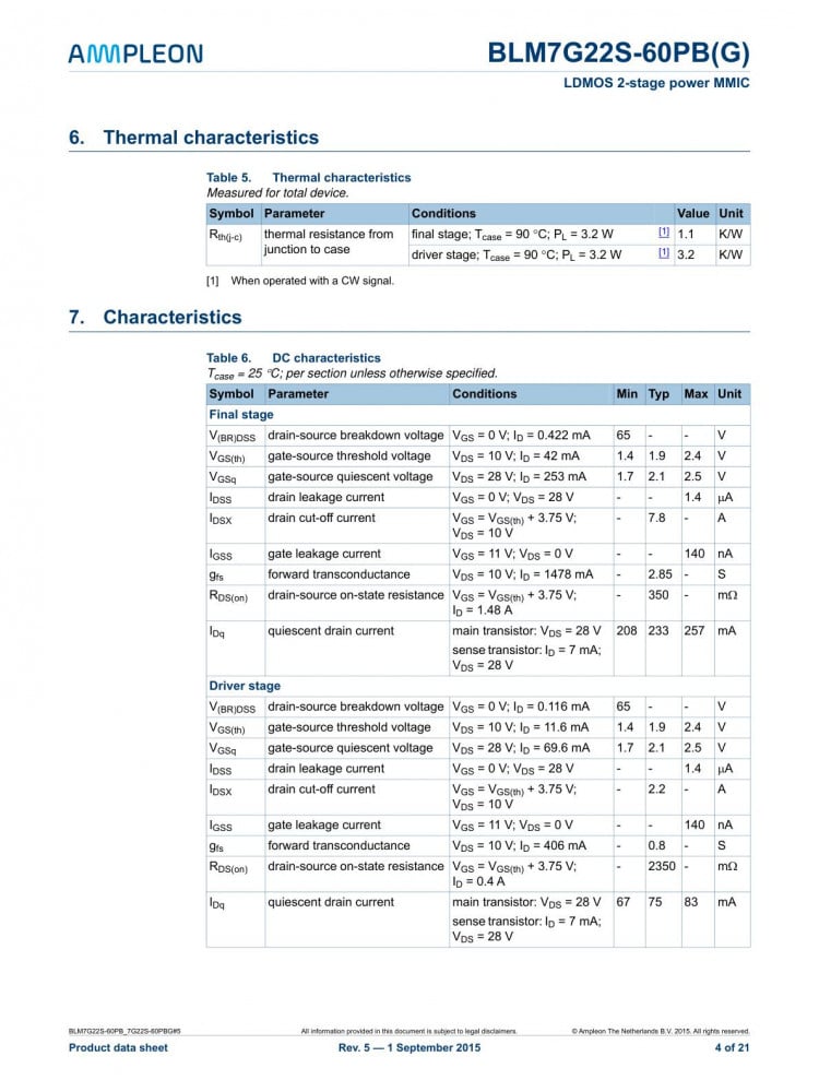 BLM7G22S-60PBY datasheet page 4