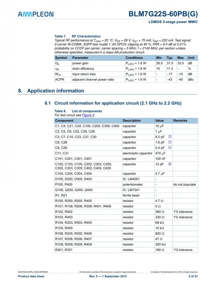 BLM7G22S-60PBY datasheet page 5